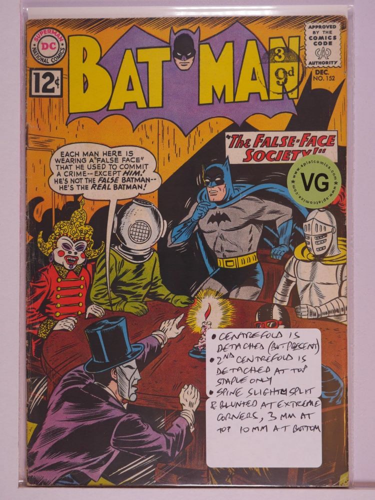 BATMAN (1940) Volume 1