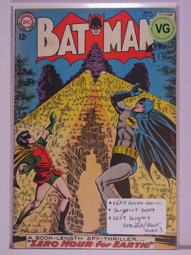 BATMAN (1940) Volume 1